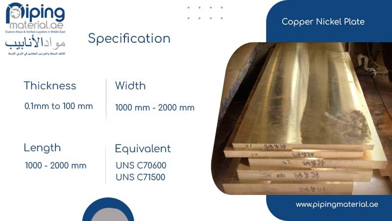 Strength and Performance of A193 Grade B7 Bol