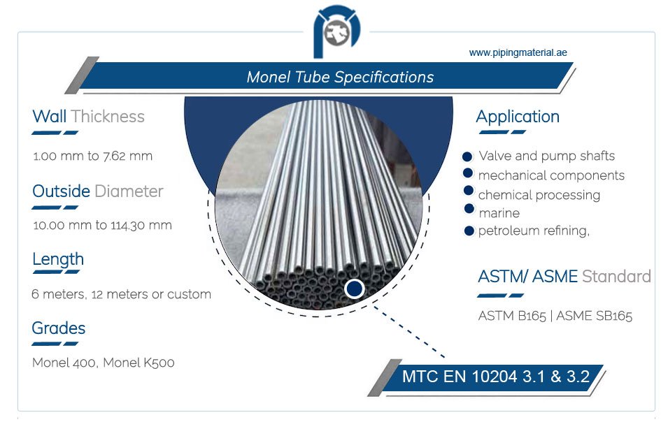 Monel Tube Suppliers & Monel Flanges: A Comprehensive Guide